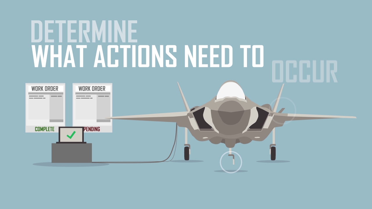 VIDEO: ALIS: Keeping the F-35 Mission Ready - GovCon Wire