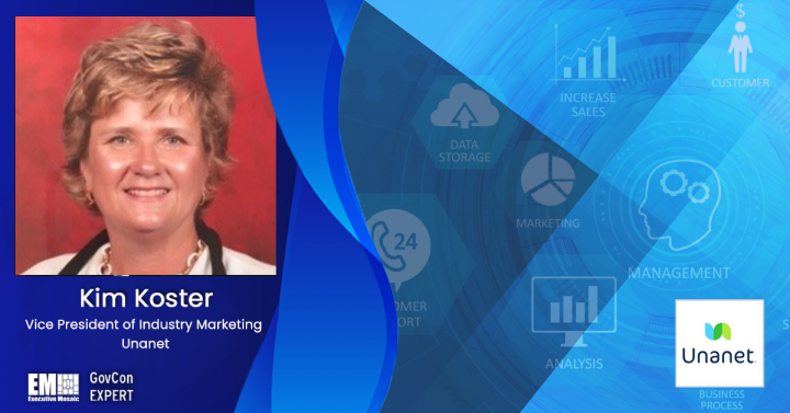 GovCon Wire | Your Direct Source for Government Contracting News