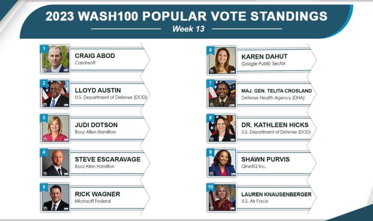 Carahsoft’s Craig Abod, DOD’s Lloyd Austin in Tight Race to Win 2023 ...