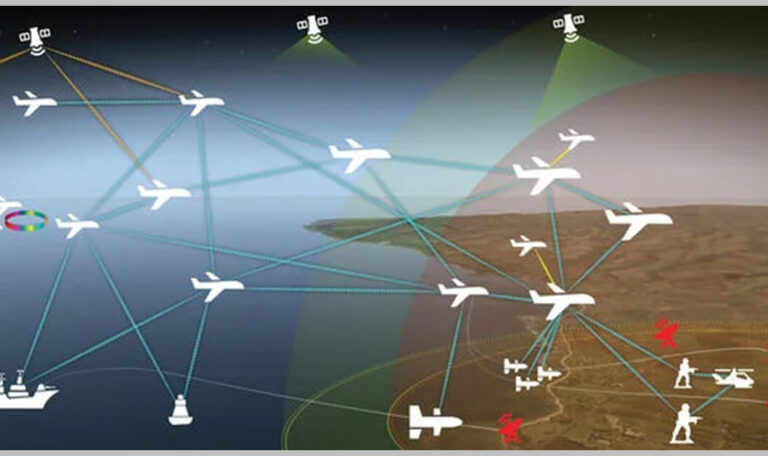 3 Ways the DOD Is Revolutionizing its Edge Capabilities – GovCon Wire